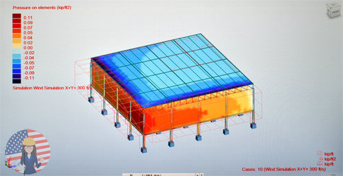 Autodesk Robot 2016 Tutorial. Steel. Level II – Virginia E-Learning&Training