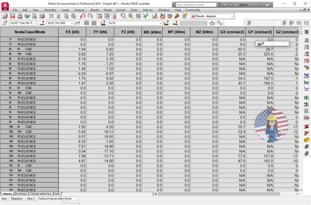 Autodesk Robot 2023 Tutorial | RC | II – Virginia E-Learning&Training