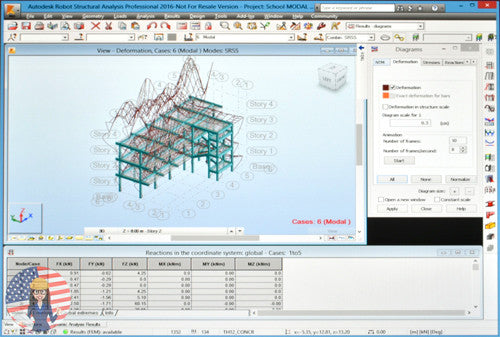 Autodesk Robot 2016 Tutorial. RC. Level II – Virginia E-Learning&Training